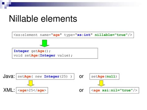 ppt the java architecture for xml binding jaxb powerpoint