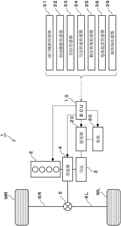 Transmission Eureka Patsnap
