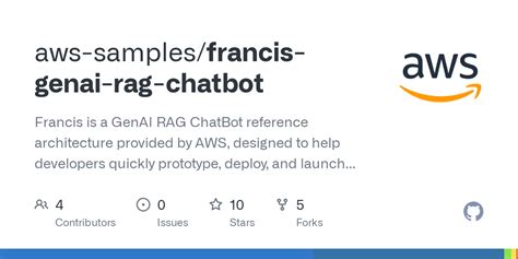 Github Aws Samples Francis Genai Rag Chatbot Francis Is A Genai Rag Chatbot Reference