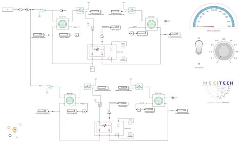 Model Based Design And Simulation In Matlab By Mecitechltd Fiverr