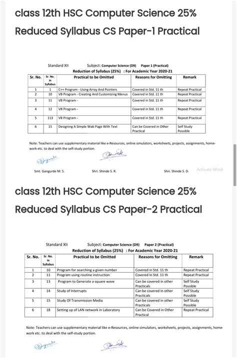 Practical Syllabus Computer Science Notes Teachmint