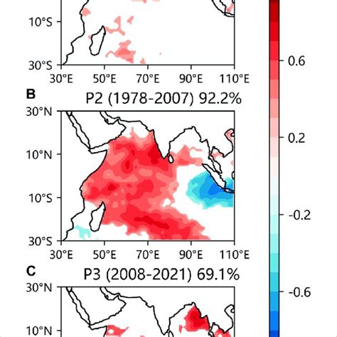 A Wavelet Coherence Spectrum B Cross Wavelet Spectrum Of The Download Scientific Diagram