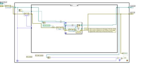 Get Control References To All Front Panel Controls And Indicators Ni