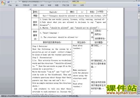 人教版英语教案 九年级全一册英语教案 Unit7 Teenagers Should Be Allo课件站