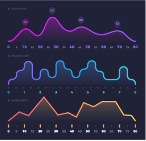 A Comprehensive Guide To R For Data Science Data Science Using R Edureka