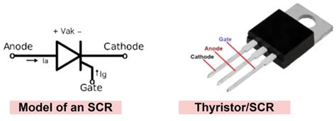 Two Transistor Model Of SCR