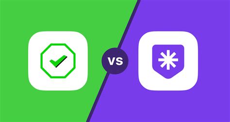 How To Recover Adblock Revenue With Acceptable Ads And Ad Shield Ad