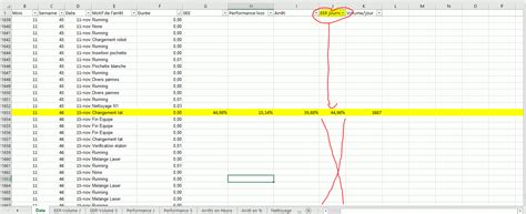 Surligner une ligne et inscrire automatiquement les résultats de calcul