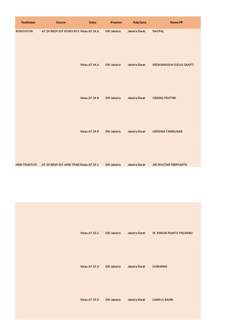 Plot Pp Cgp Dki Jakarta Pdf