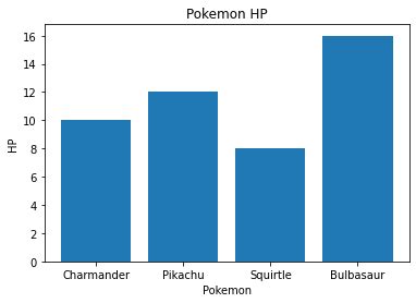 Matplotlib Python Foundations