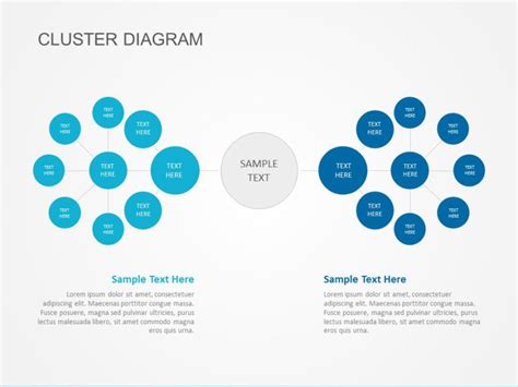 Cluster Diagram Powerpoint Template Slideuplift