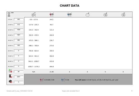 the simulation report pdf annual simulation collection