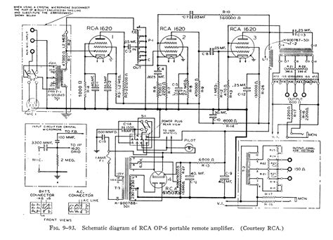 Rca Preservation Sound
