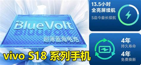 采用超薄蓝海电池！vivo S18 系列手机发布时间2023年12月14日1900 小微优选信息 筛选券券网
