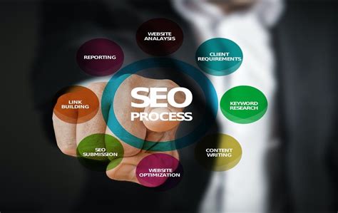 10 Ways To Level Up Your Seo Skills Webnots