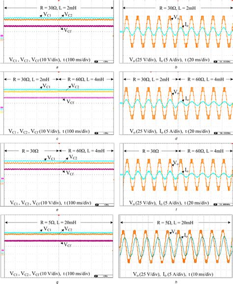 Experimental Results A Capacitor Voltages At 30 Ω 2 Mh Load B Load Download Scientific
