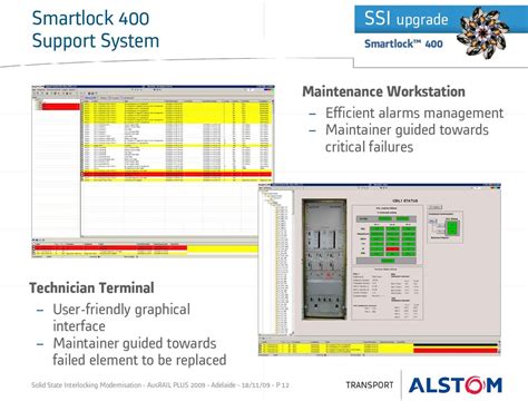 A Successful Approach To Solid State Interlocking Modernisation Speaker Deck