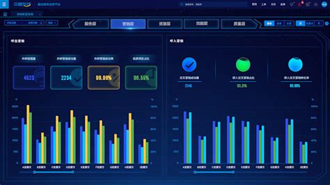 Ui Design Interaction Design Etc By Baitong Z Fiverr