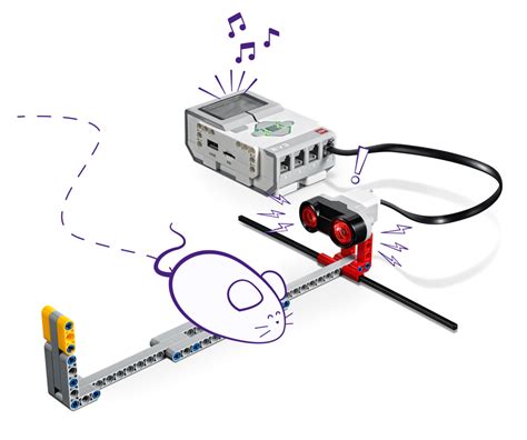 Security Gadget Mindstorms Ev3 Lesson Plan Lego® Education Security Gadget Mindstorms Ev3 Lesson Plan Lego® Education
