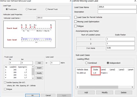 Traffic Load Consideration To Different Types Of Bridges