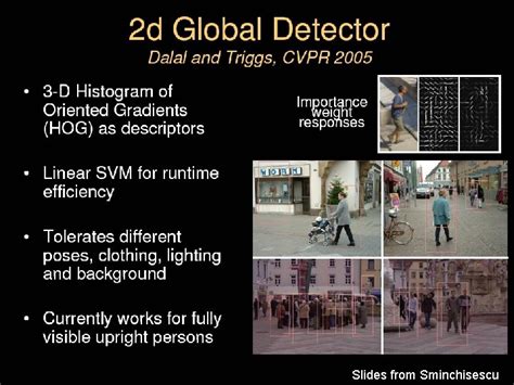 Pedestrian Detection Histograms Of Oriented Gradients For Human