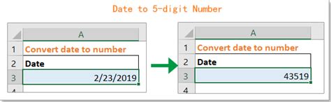 How To Convert Date To Number String Or Text Format In Excel
