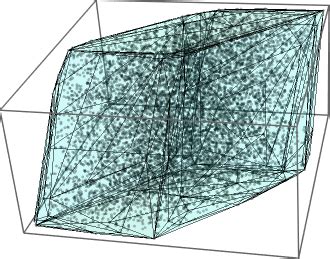 Geometry How Can I Plot A Smooth Region Based On Data Mathematica Stack Exchange