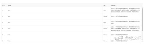 Vxe Table Vue 开源表格，秒级渲染万级数据，非常强大 Vue 表格组件，前端表格推荐 知乎