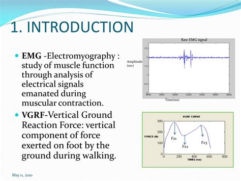 PPT Synchronization Of EMG And GRF Measurement System Using LabVIEW And Matlab Tools