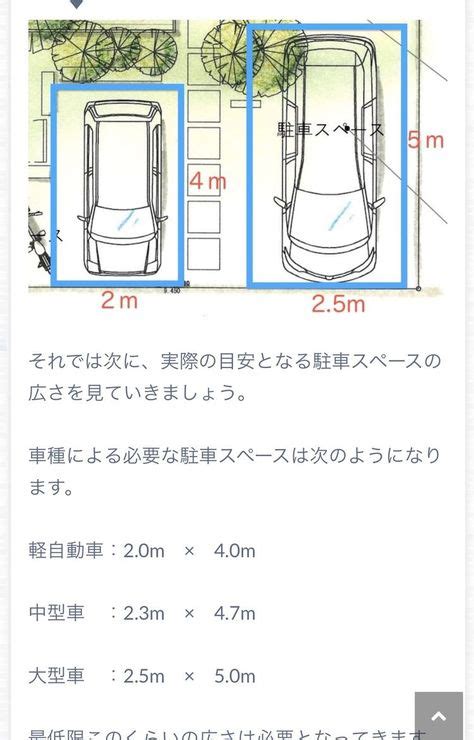 一般的な駐車スペース設計 どうやって駐車スペースの設計をするのか、以下のイメージを見るとよく分かります。 西淀川区駐車場 も駐車場の一般的な