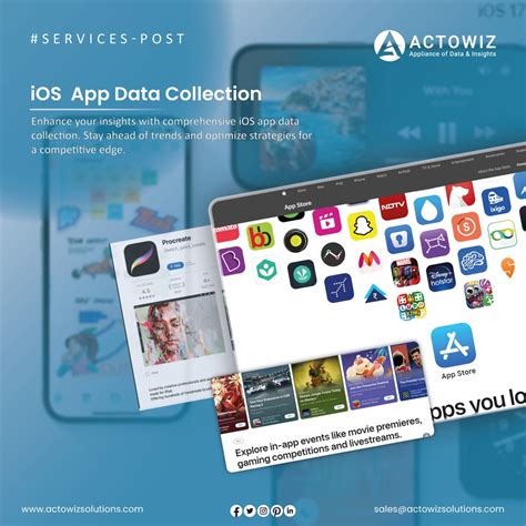 Actowiz Solutions On Linkedin Dynamicmobilelandscape Dataextraction