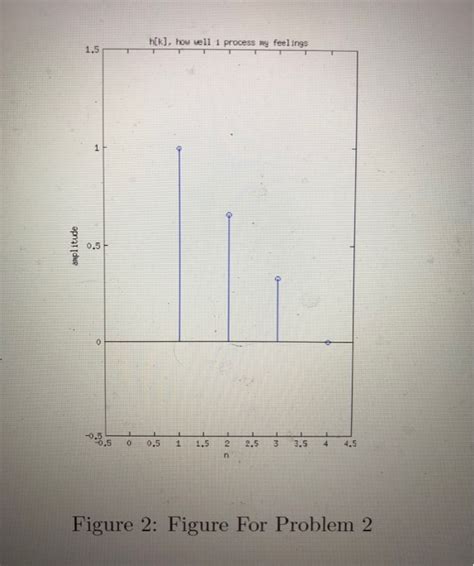 1 convolution the convolution method can be used to