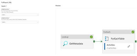 dynamics 365 fasttrack implementation assets analytics