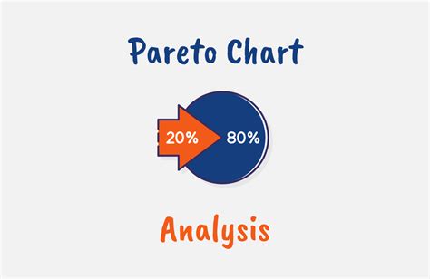 Pareto Chart In Project Management Pmp 2025 Exam Tips
