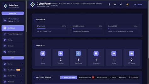 Dns Nameserver Linux Setup And Troubleshooting Guide