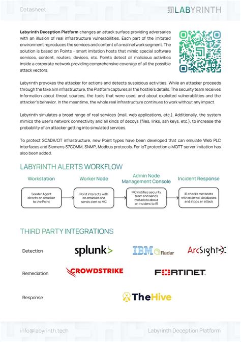 Labyrinth Security Solutions On Linkedin Labyrinthdeception Cybersecurity Cyberdefense