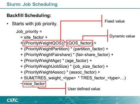 Introduction To Slurm Pdf