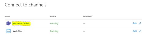 C Sending Proactive Messages To Ms Teams From Azure Deployed Bot Stack Overflow