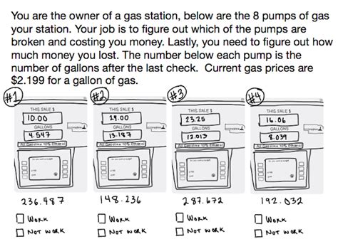 Math Techniques And Strategies Gas Station Problem And Unit Rates