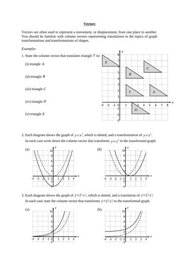 Vectors New A Level Maths Teaching Resources