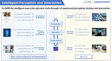 Kunbo Zhang 张堃博