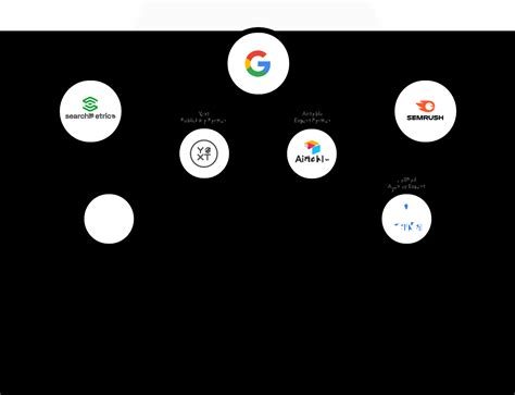 Seo And Website Development For Elite Medical Dental And Legal Practices Einstein Industries