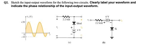 Q Sketch The Input Output Waveform For The Following Two Circuits Clearly Label Your Waveform