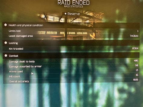 Higher Hit Count Than Bullets Used Seems Legit Rescapefromtarkov