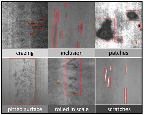 Applied Sciences Free Full Text Optimization Algorithm For Surface