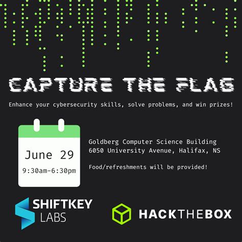 Capture The Flag Cybersecurity Challenge Shiftkey Labs