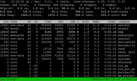 Tmux Keyboard Shortcuts DefKey