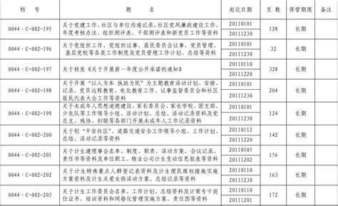 2011文书档案案卷目录 1word文档在线阅读与下载无忧文档