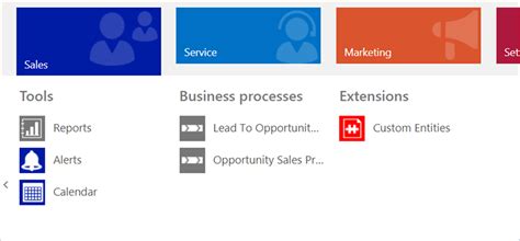Theme Colours In Microsoft Dynamics 365 V9 Magnetism Solutions Nz Auckland Wellington