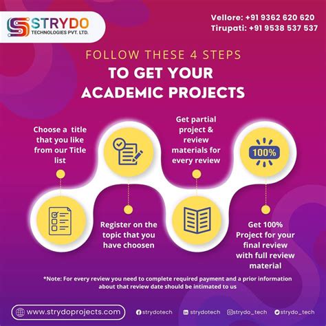 Strydo Technologies On Linkedin Strydo Technologies Vellore